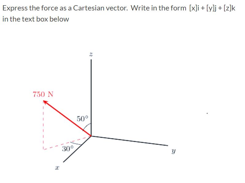Solved Express the force as a Cartesian vector. Write in the | Chegg.com