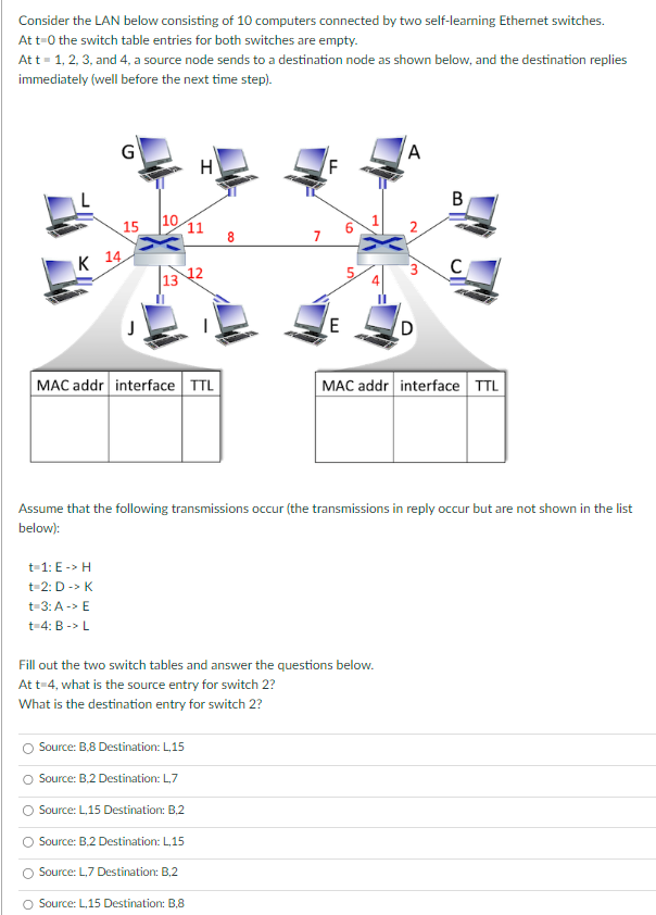 Solved Consider the LAN below consisting of 10 computers | Chegg.com