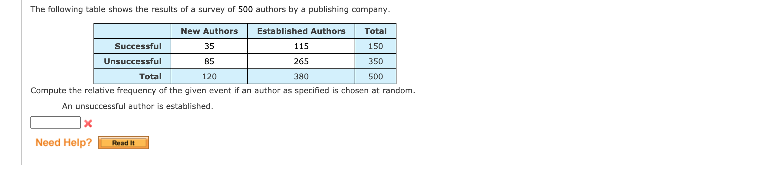 Solved Complete the given relative frequency distribution. | Chegg.com
