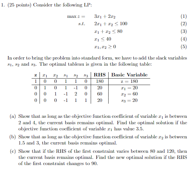 1. (25 points) Consider the following LP: maxz= s.t. | Chegg.com