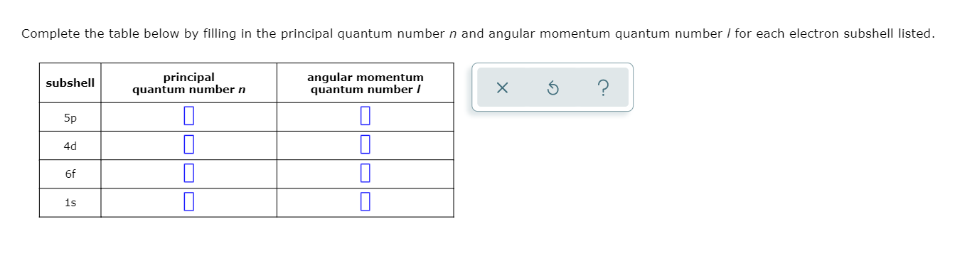 Solved Complete the table below by filling in the principal | Chegg.com