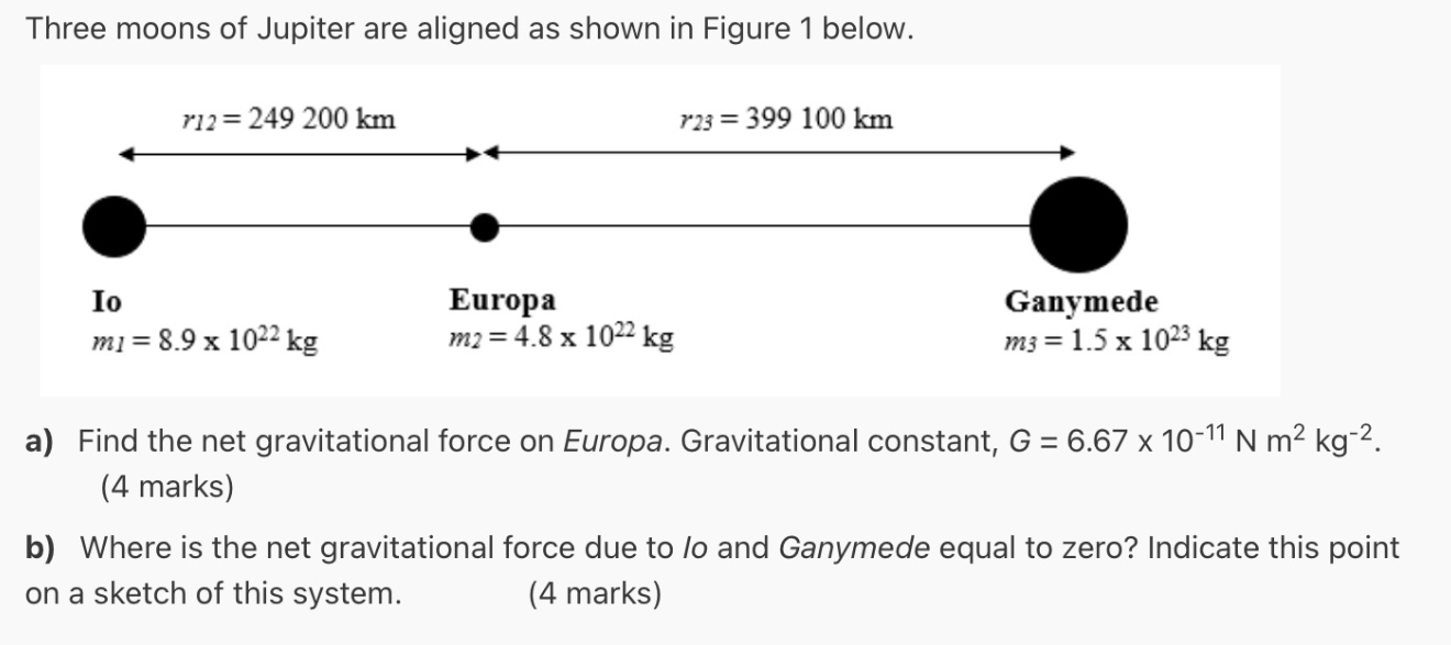 Solved Three moons of Jupiter are aligned as shown in Figure | Chegg.com