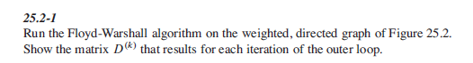 Solved 25.2−1 Run the Floyd-Warshall algorithm on the | Chegg.com