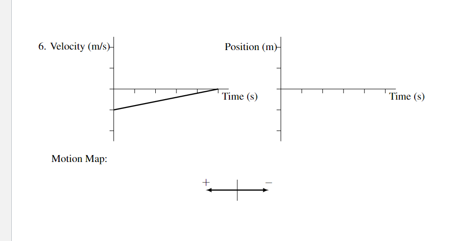 Solved please draw out the motion maps, i do not know which | Chegg.com