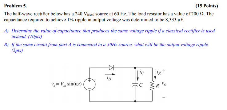 Solved Problem 5. (15 Points) The half-wave rectifier below | Chegg.com