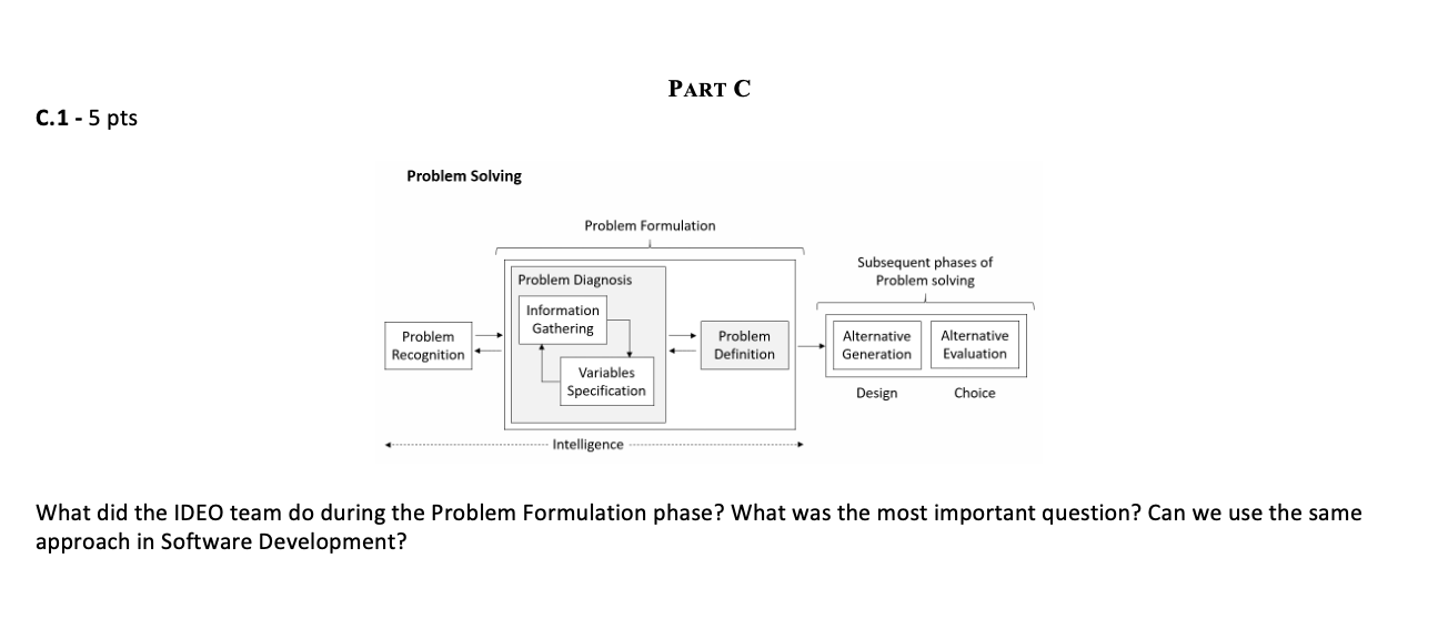 Solved PART C C.1 - 5 pts Problem Solving Problem | Chegg.com