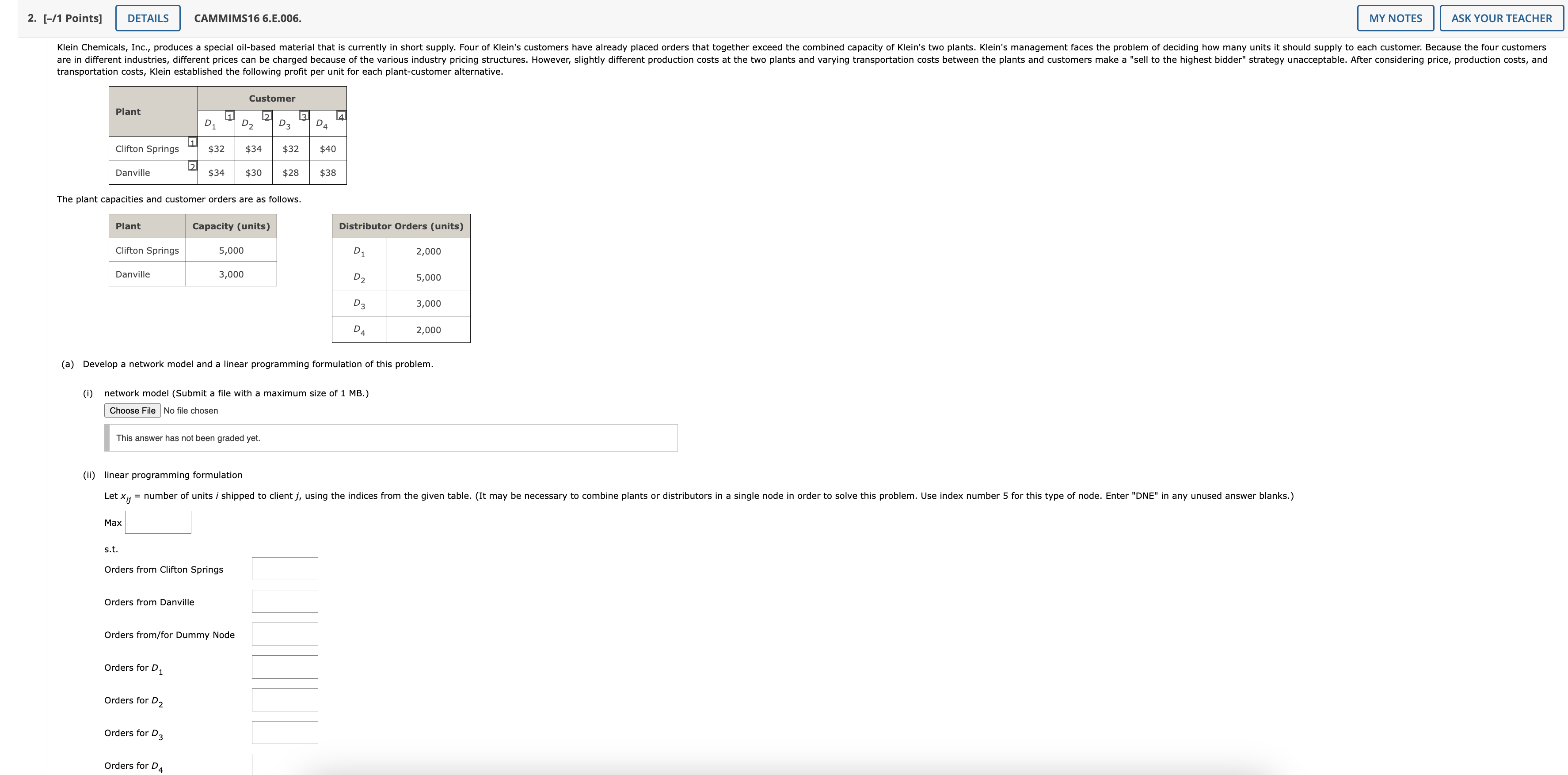 The plant capacities and customer orders are as | Chegg.com