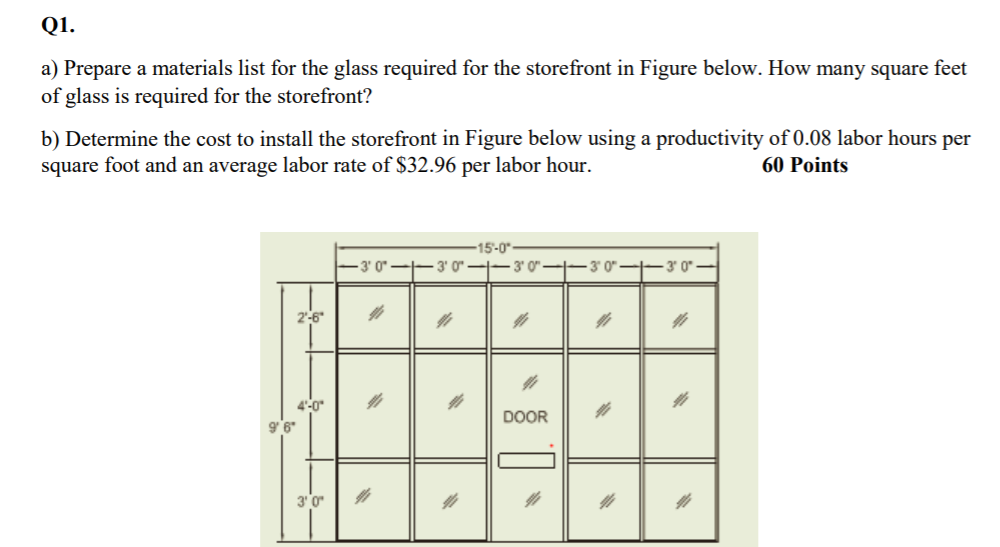 Solved Q1. a) Prepare a materials list for the glass | Chegg.com