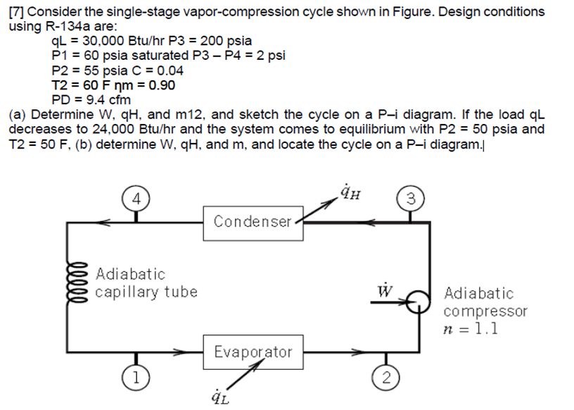 Solved [7] Consider the single-stage vapor-compression cycle | Chegg.com