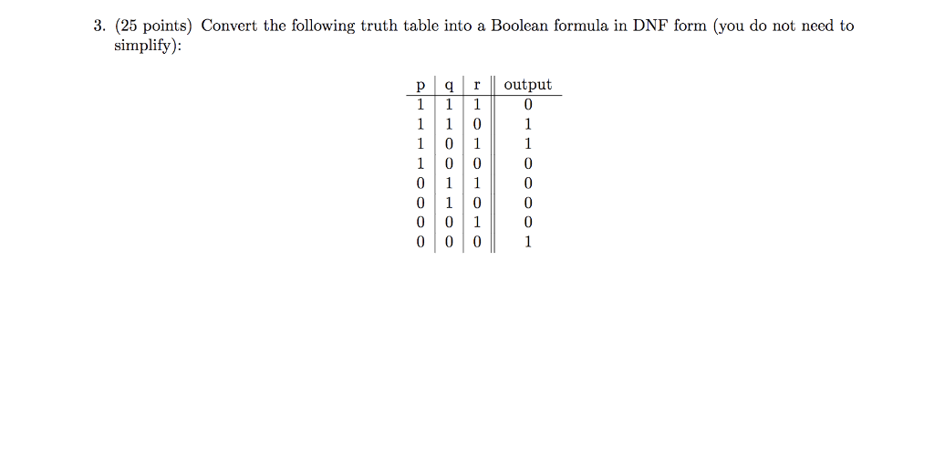 Solved 3. (25 points) Convert the following truth table into | Chegg.com