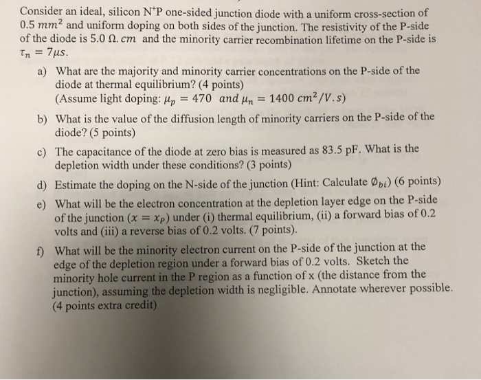 Solved Consider an ideal, silicon N'P one-sided junction | Chegg.com