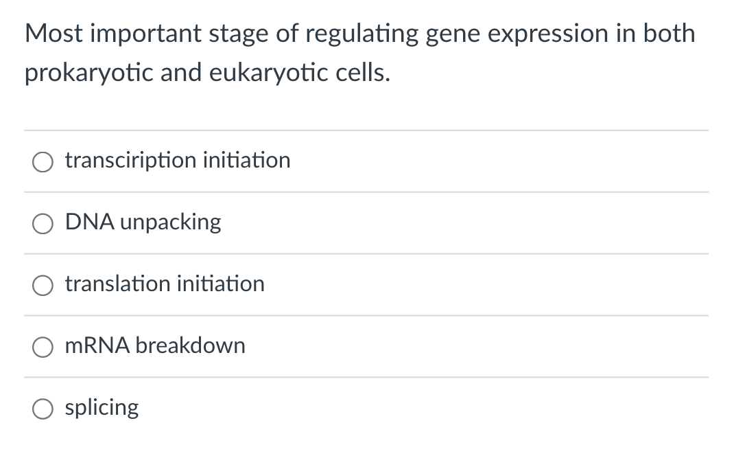[Solved]: Most important stage of regulating gene expressi