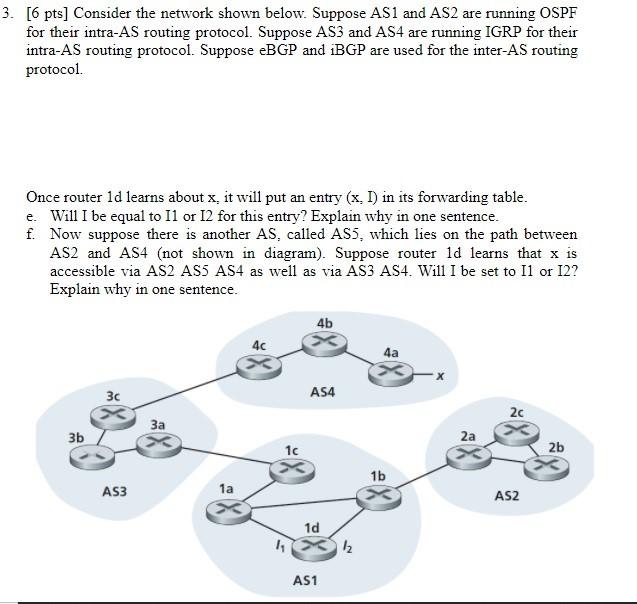 Solved 3. [6 pts] Consider the network shown below. Suppose | Chegg.com