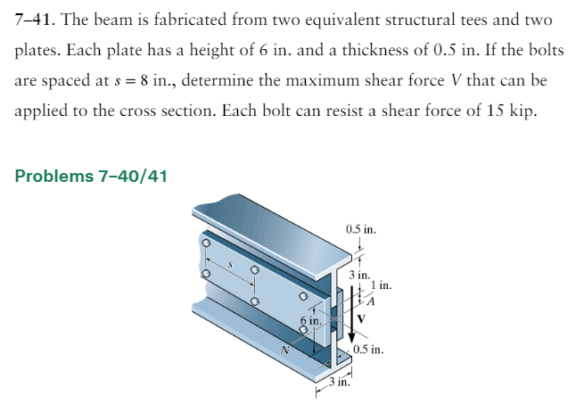 Solved 7−41. The beam is fabricated from two equivalent | Chegg.com