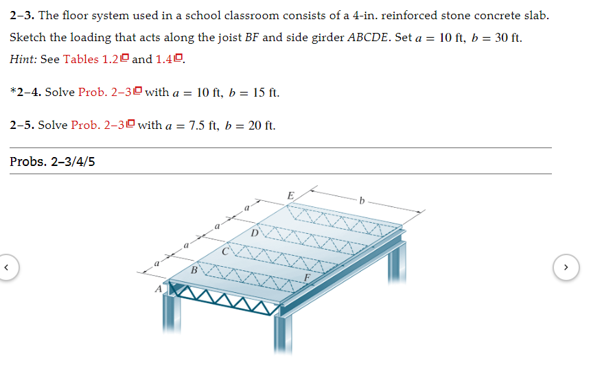 Solved 2-3. The floor system used in a school classroom | Chegg.com