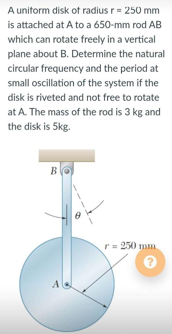 Solved A uniform disk of radius r=250 mm is attached at A to | Chegg.com