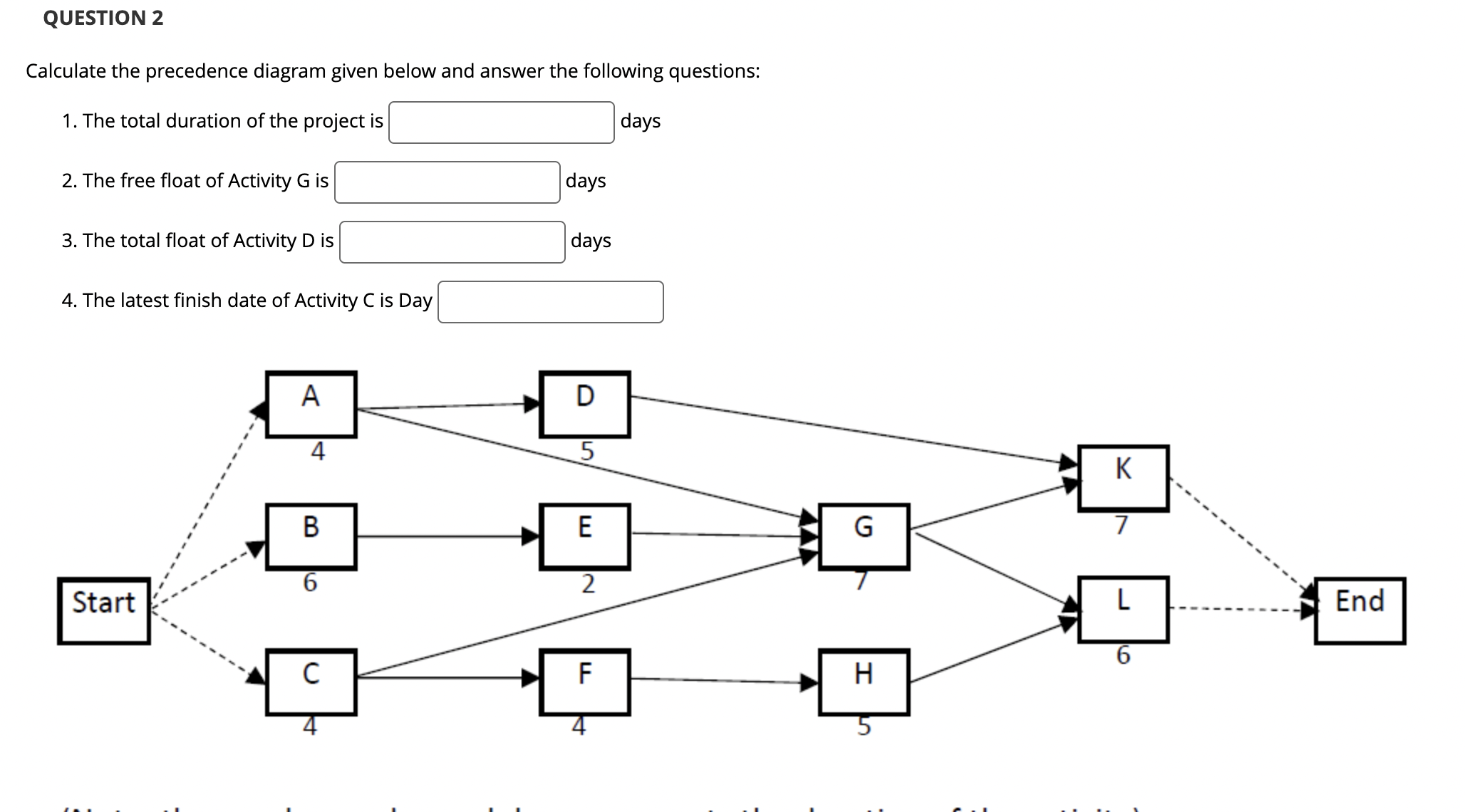 Solved QUESTION 2Calculate the precedence diagram given | Chegg.com