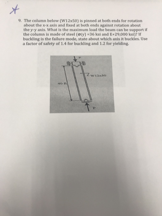 Solved 9. The column below (W12x50) is pinned at both ends | Chegg.com