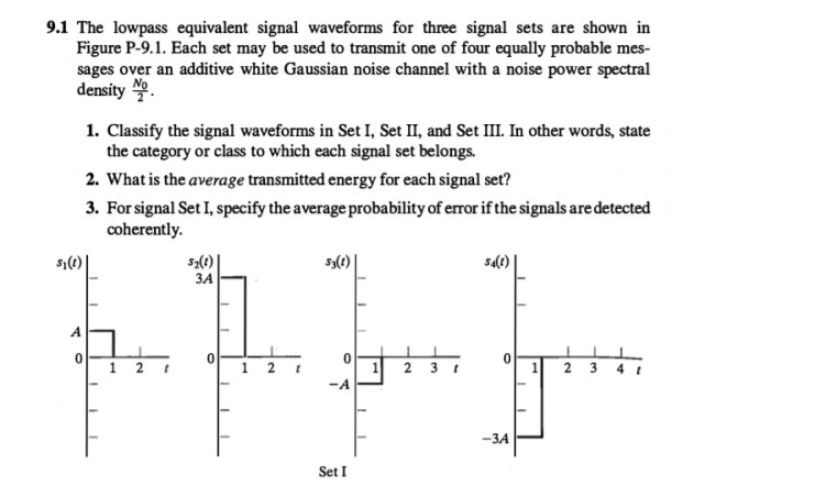 9.1 The lowpass equivalent signal waveforms for three | Chegg.com