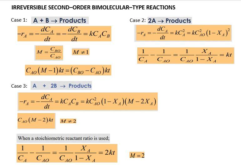 Solved Derive the formulas for second & third order | Chegg.com