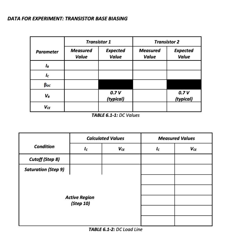 Solved LAB 6.1: Transistor Base Biasing PURPOSE AND | Chegg.com