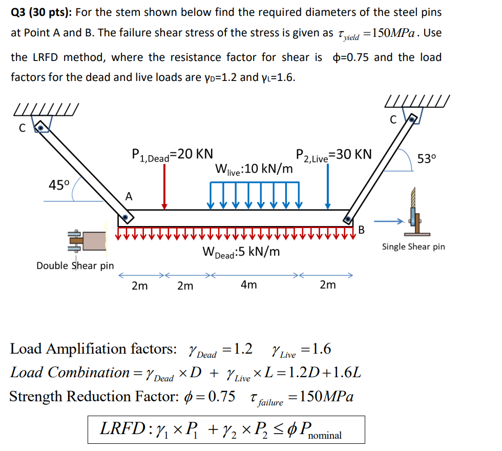 Solved Q3 (30 pts): For the stem shown below find the | Chegg.com
