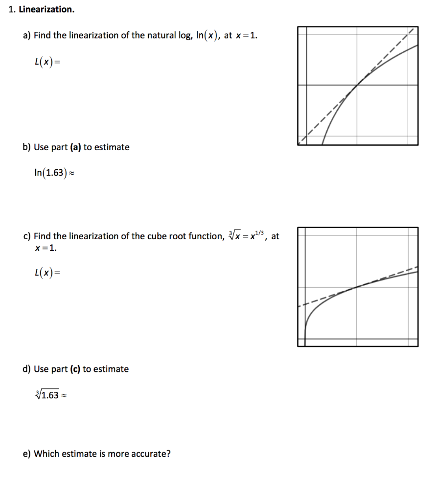 Solved 1 Linearization A Find The Linearization Of The