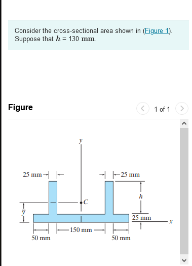 Solved Consider the cross-sectional area shown in (Figure | Chegg.com
