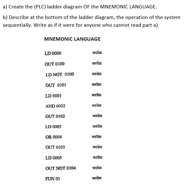 A Create The Plc Ladder Diagram Of The Mnemonic 