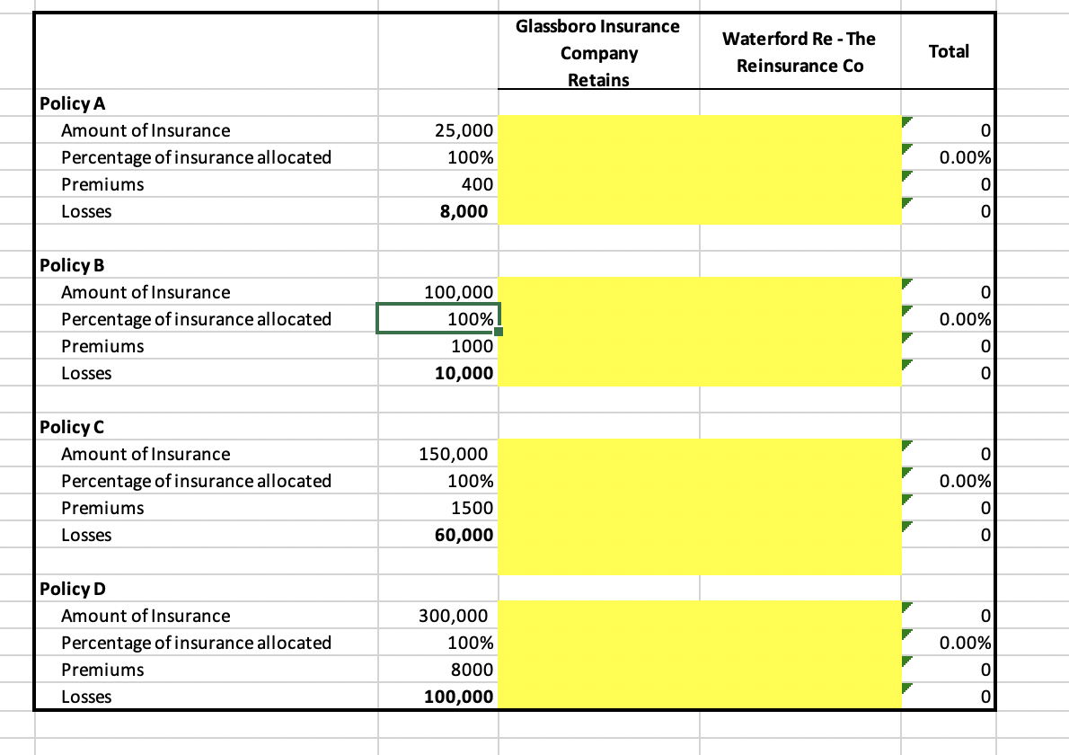 After reading this question fill in relevant cells in | Chegg.com