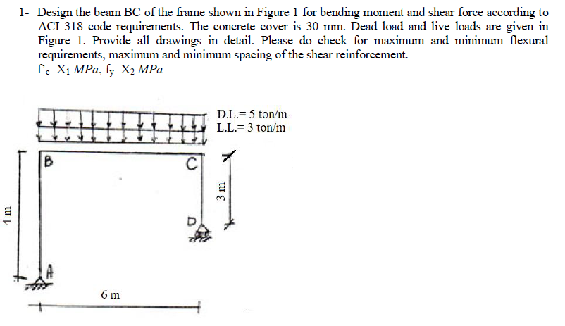 Solved 1- Design the beam BC of the frame shown in Figure 1 | Chegg.com
