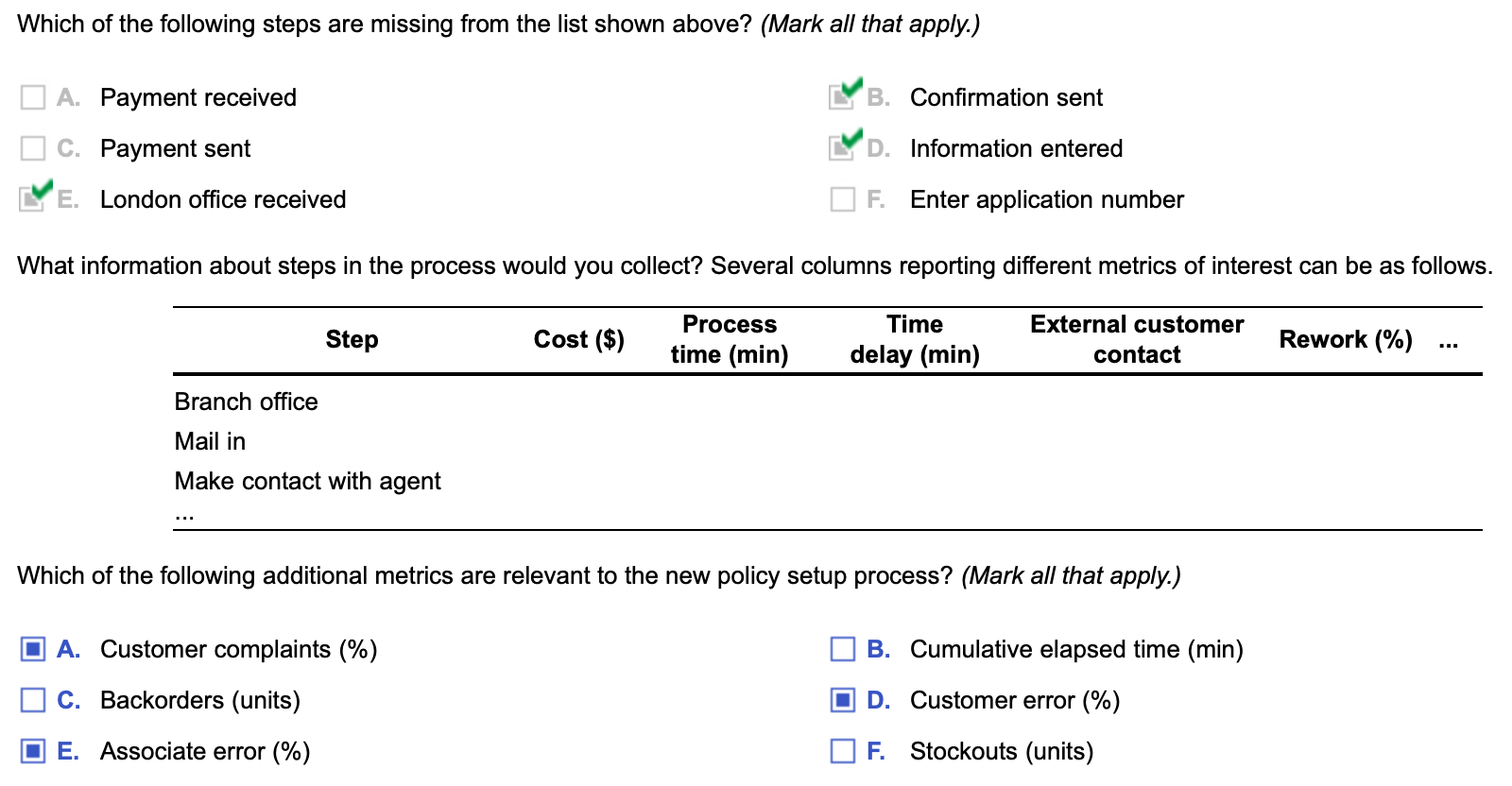 Solved Which of the following steps are missing from the | Chegg.com