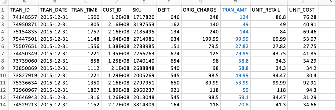 Solved \begin{tabular}{|r|l|r|r|l|r|r|r|r|r|} \hline TRAN_ID | Chegg.com