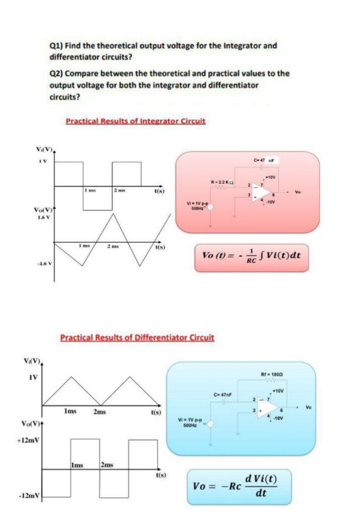 Solved Q1) Find the theoretical output voltage for the | Chegg.com