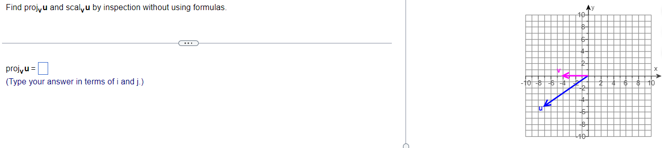 Solved Find projVu and scalvu by inspection without using | Chegg.com
