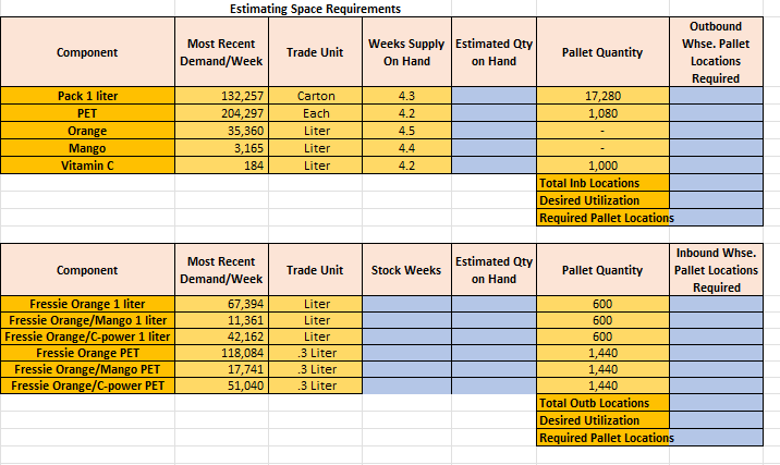 Solved \table[[Estimating Space | Chegg.com