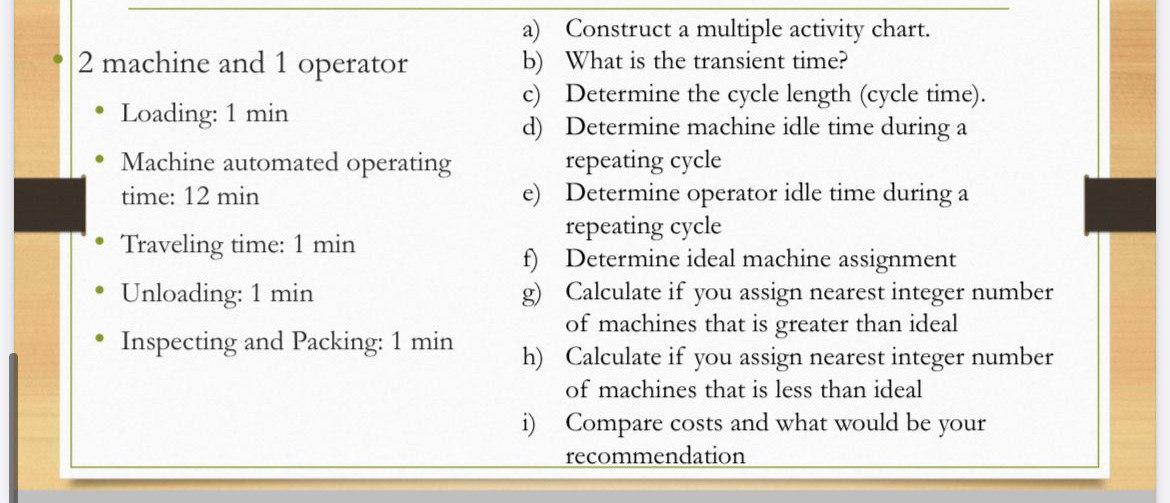 Solved 2 machine and 1 operator Loading: 1 min • Machine | Chegg.com