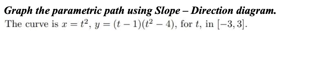Solved Graph The Parametric Path Using Slope Direction