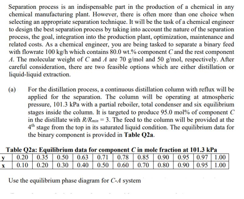 Solved Separation process is an indispensable part in the | Chegg.com