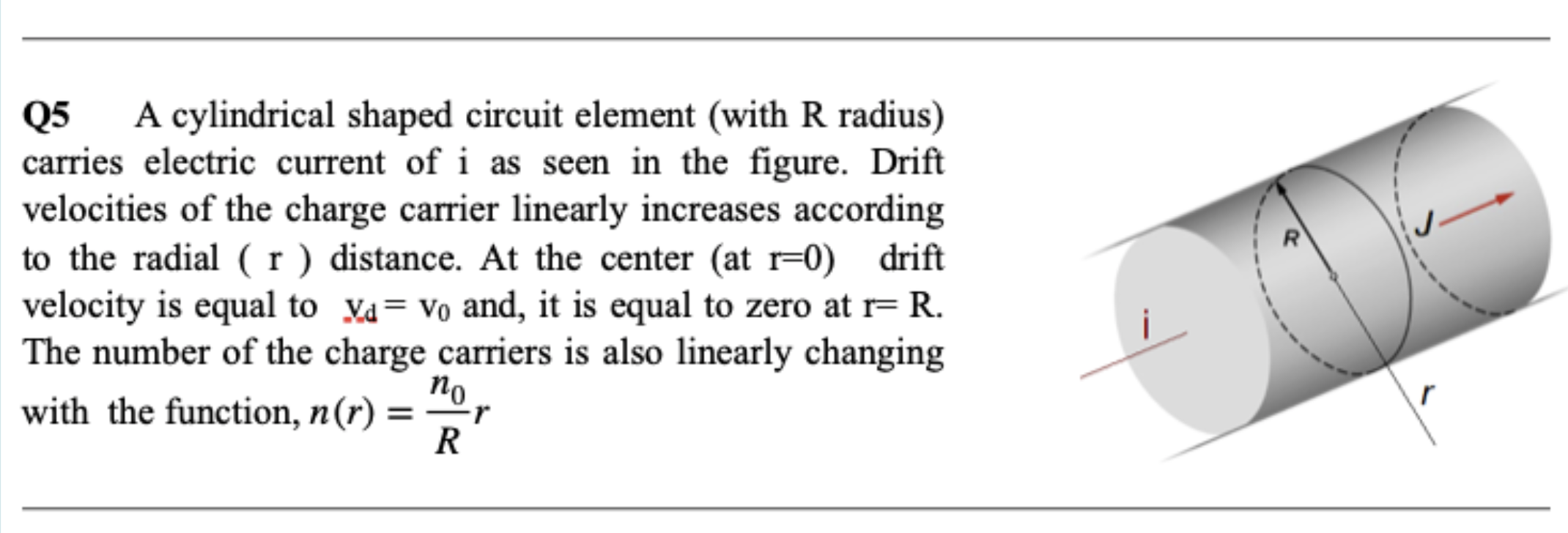 Q5 A cylindrical shaped circuit element (with R | Chegg.com