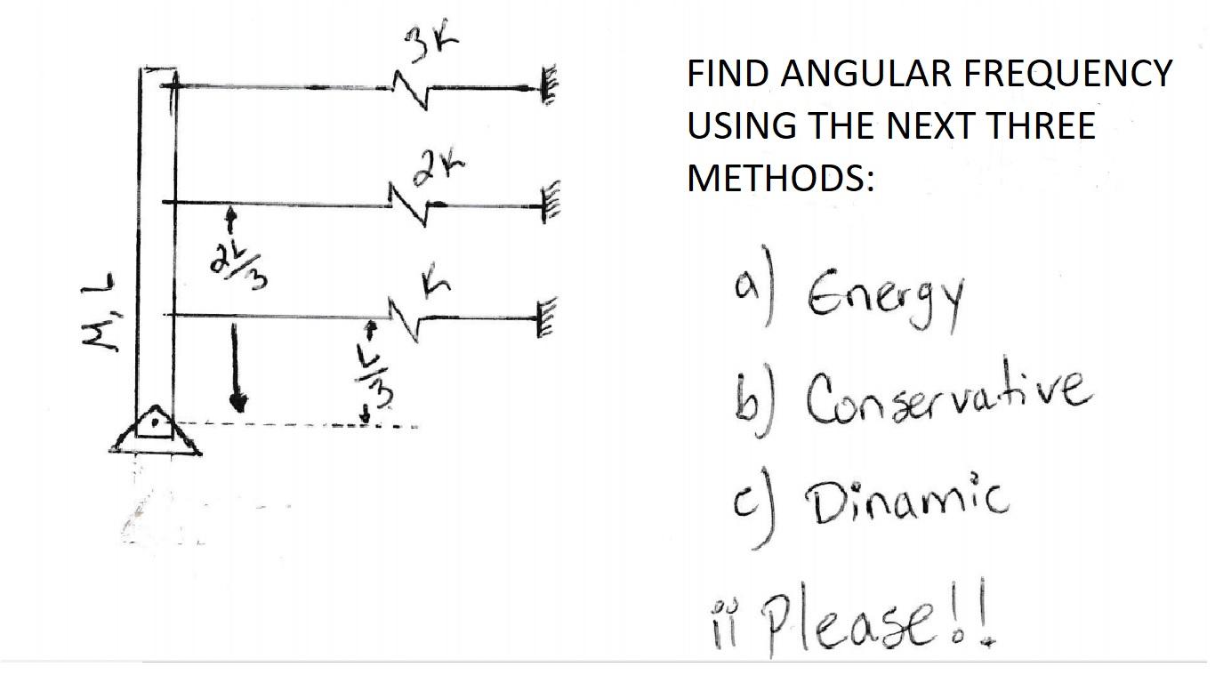 Solved FIND THE ANGULAR FREQUENCY USING THE THREE METHODS ON | Chegg.com