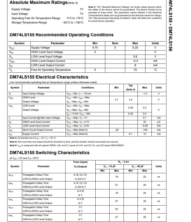 Objective: The objective of this assignment is to | Chegg.com
