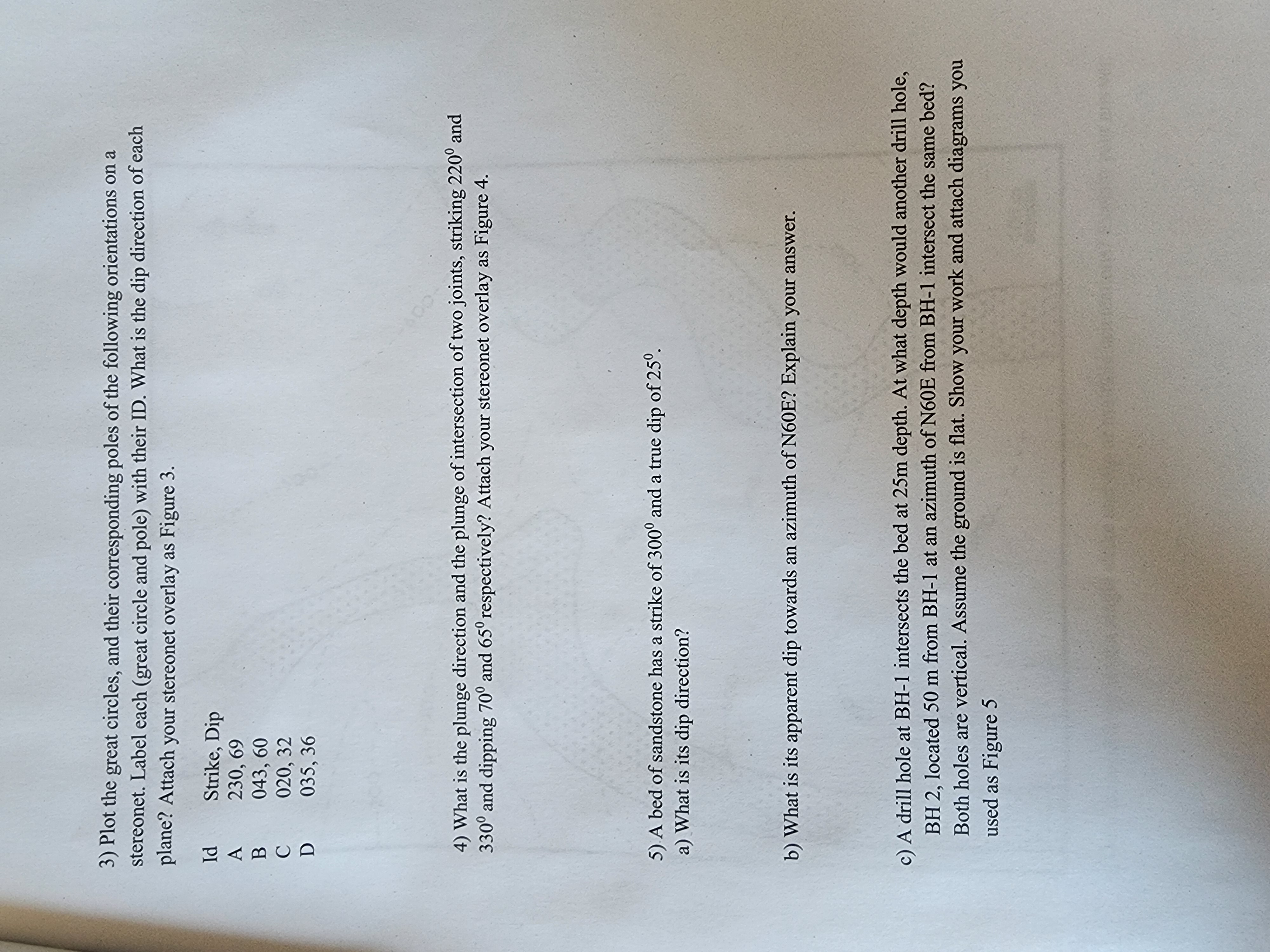 1) Strain analysis was performed on deformed ooids | Chegg.com