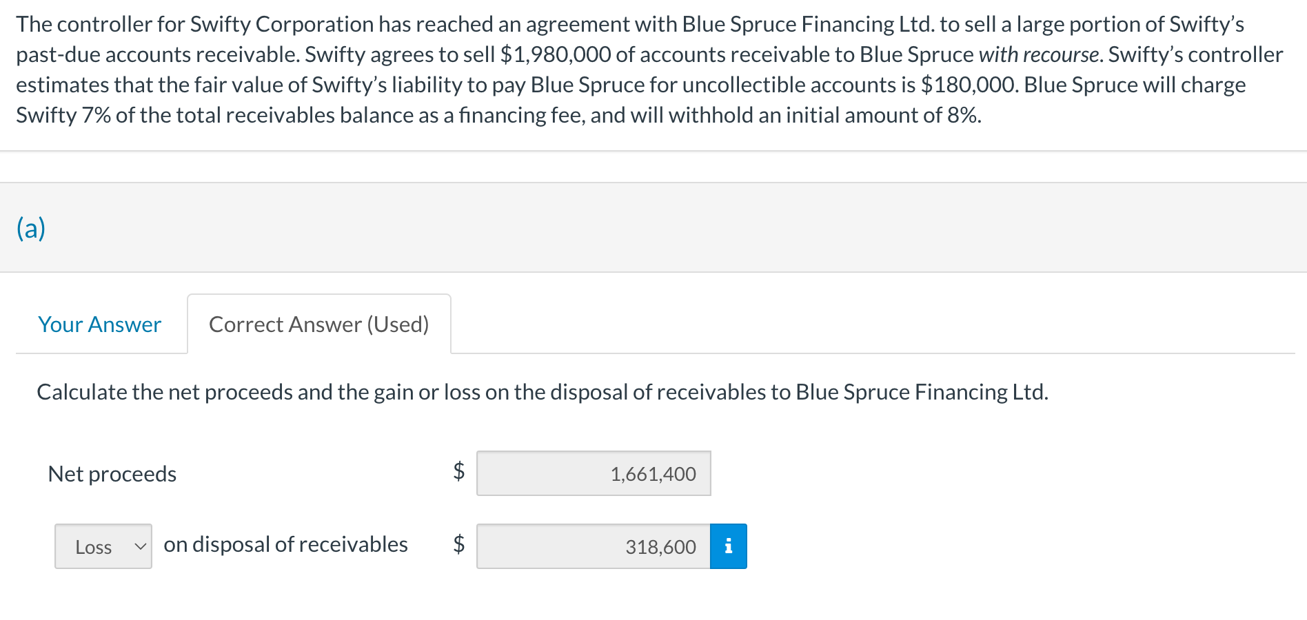 Solved The controller for Swifty Corporation has reached an | Chegg.com