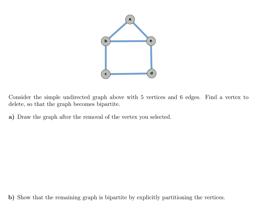 Solved Consider the simple undirected graph above with 5 | Chegg.com Solved Consider the simple undirected graph above with 5 | Chegg.com