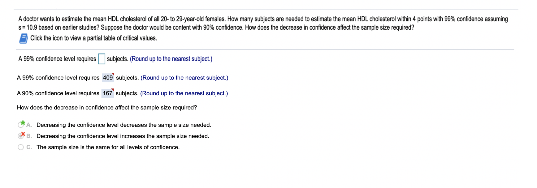Solved A doctor wants to estimate the mean HDL cholesterol | Chegg.com