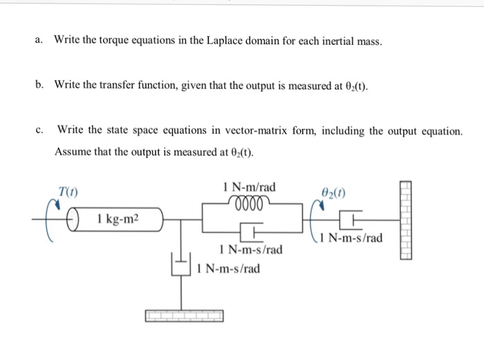 Solved 1) In the linear rotational system shown in the | Chegg.com