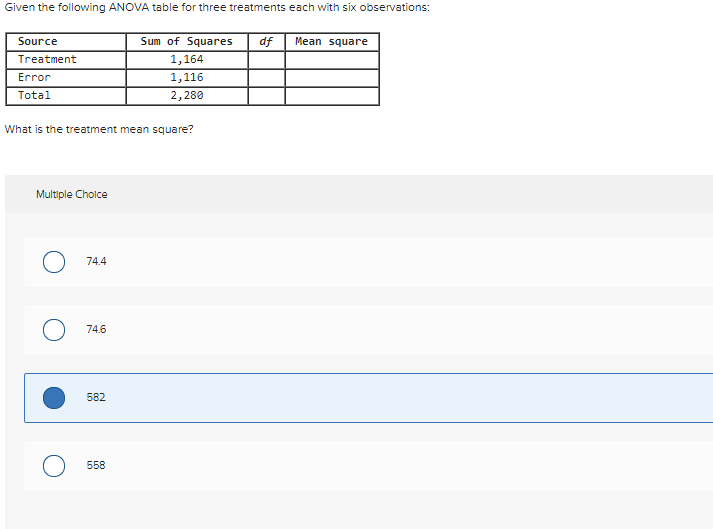Solved What is the treatment mean square? Multiple Cholce | Chegg.com