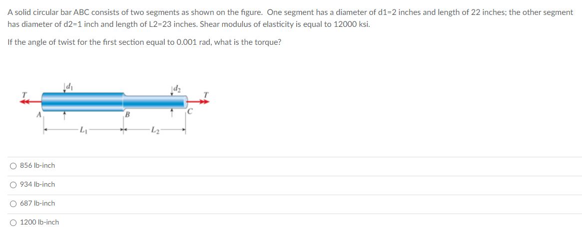 Solved what would be the overall angle of twist for the | Chegg.com
