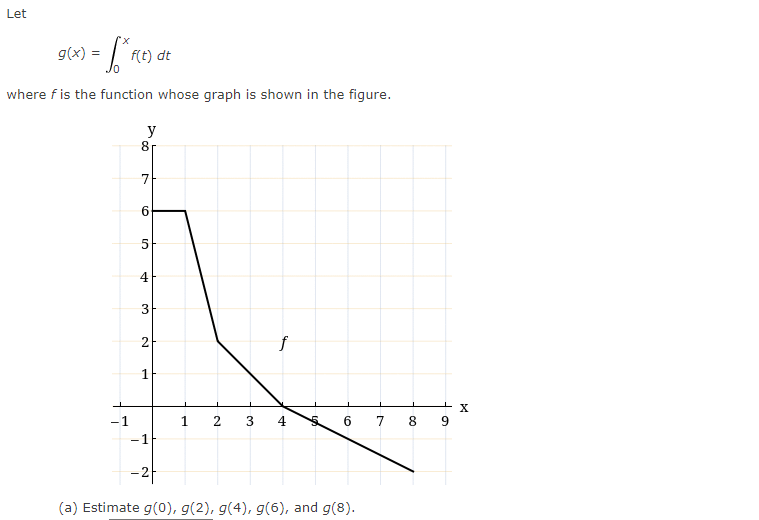 [Solved]: Let = F0 where f is the function whose graph is